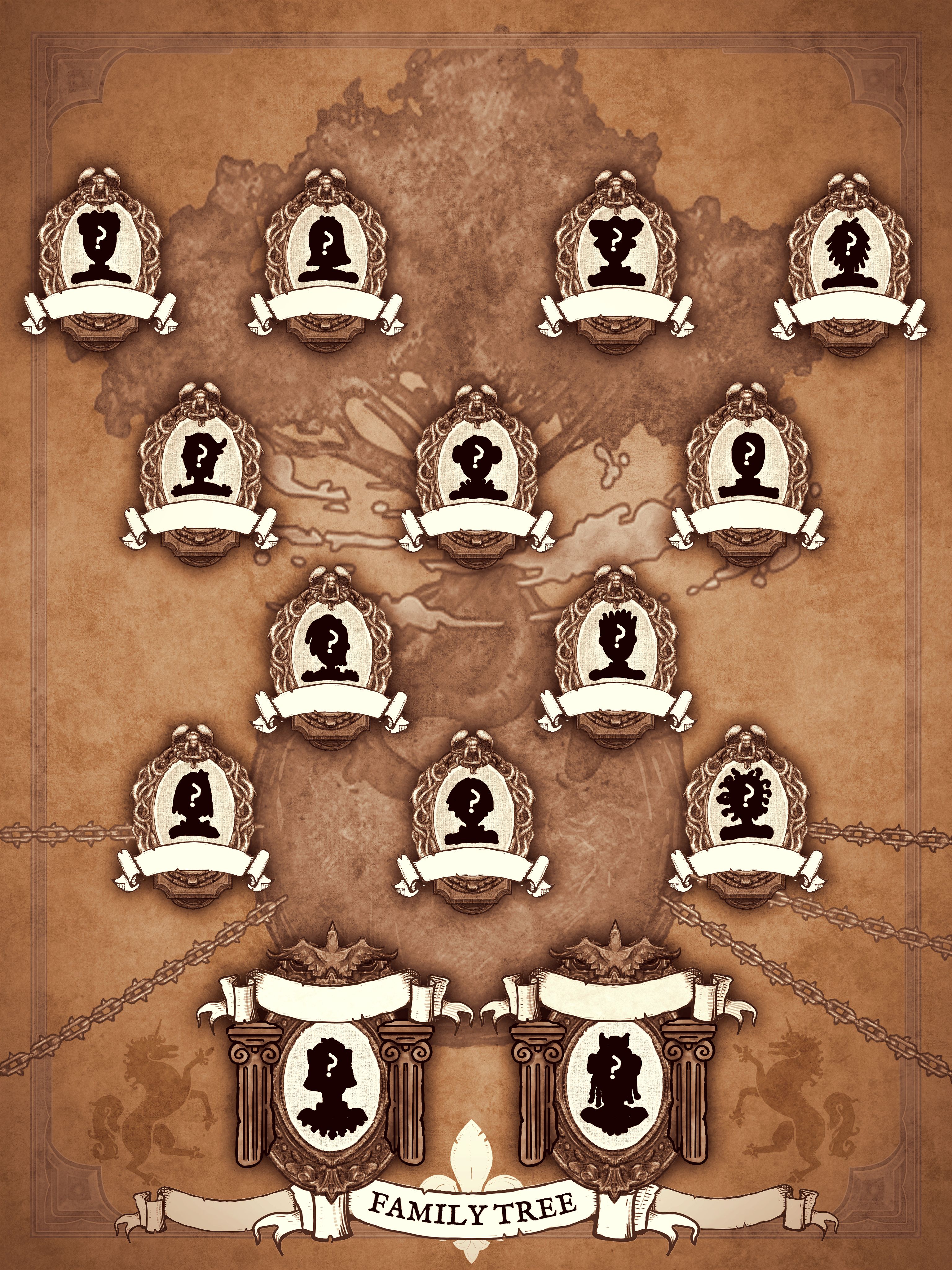 Family Tree Template | Inkarnate - Create Fantasy Maps Online