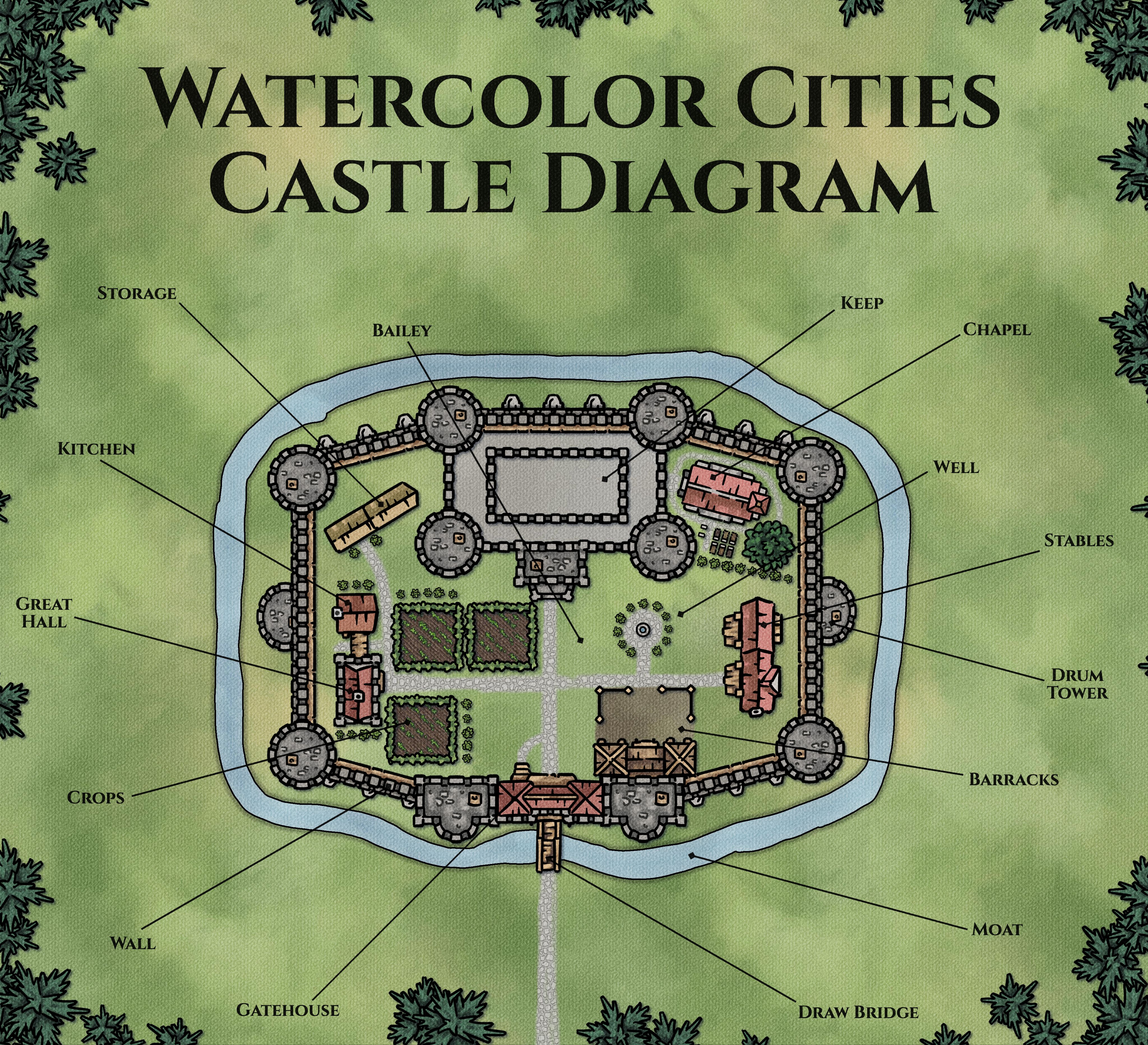 How to Create Castles Diagram | Inkarnate - Create Fantasy Maps Online