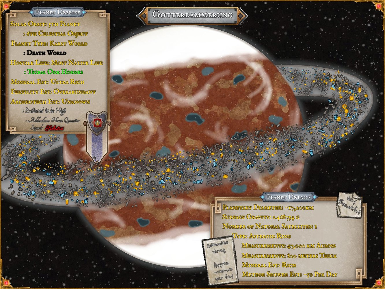 Spreading the means of Production. A WH40K Sector Lord quest IC - Sci ...