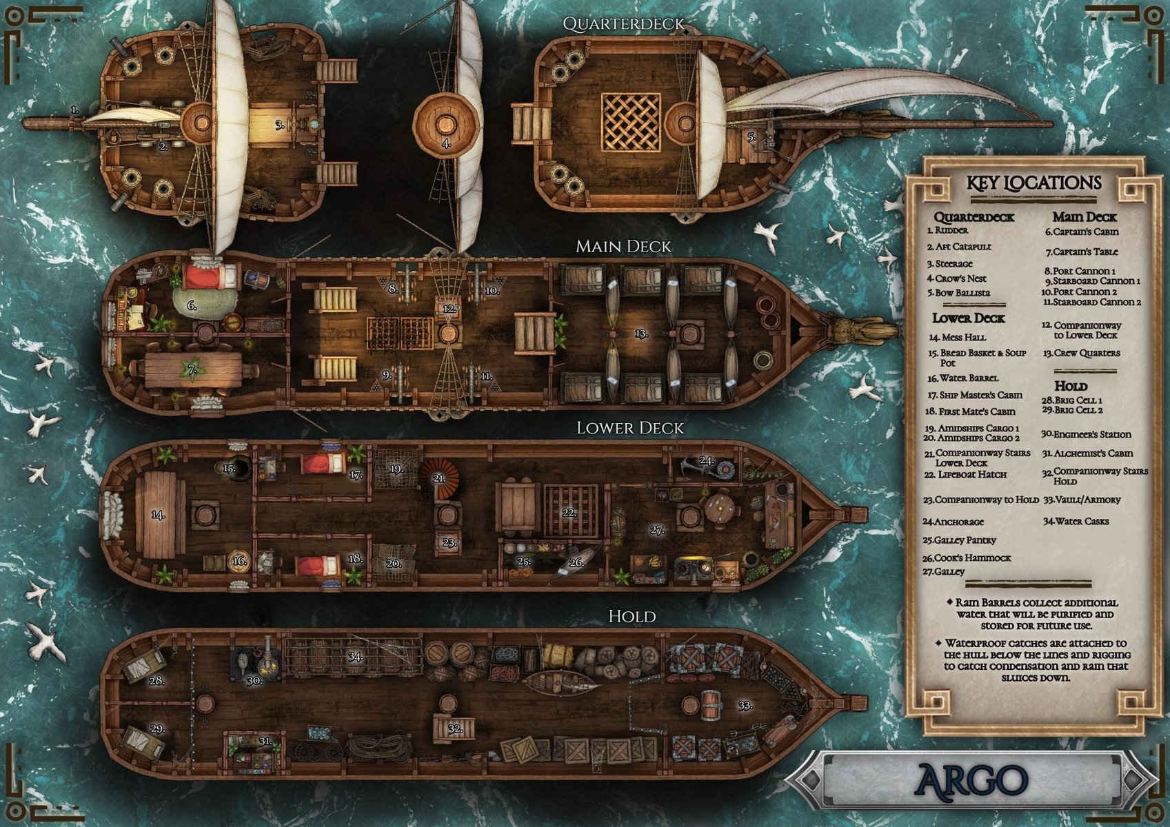 Old world sailing vessel: The Argo | Inkarnate - Create Fantasy Maps Online