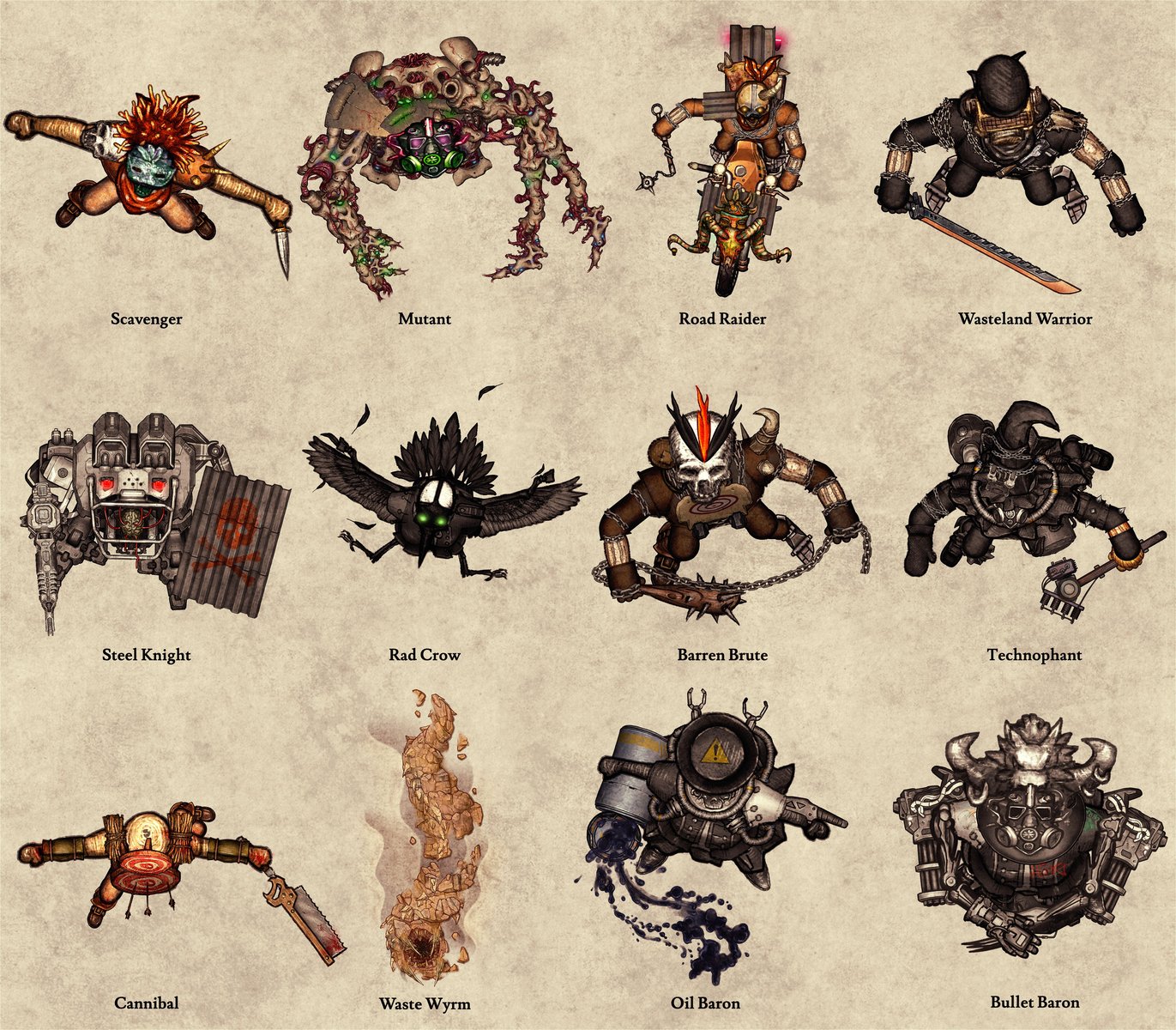 Post-Apocalyptic Monster Tokens | Inkarnate - Create Fantasy Maps Online