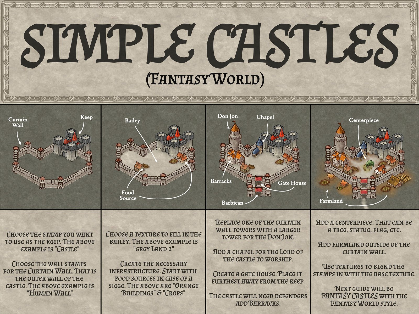 Simple Castles: Fantasy World | Inkarnate - Create Fantasy Maps Online