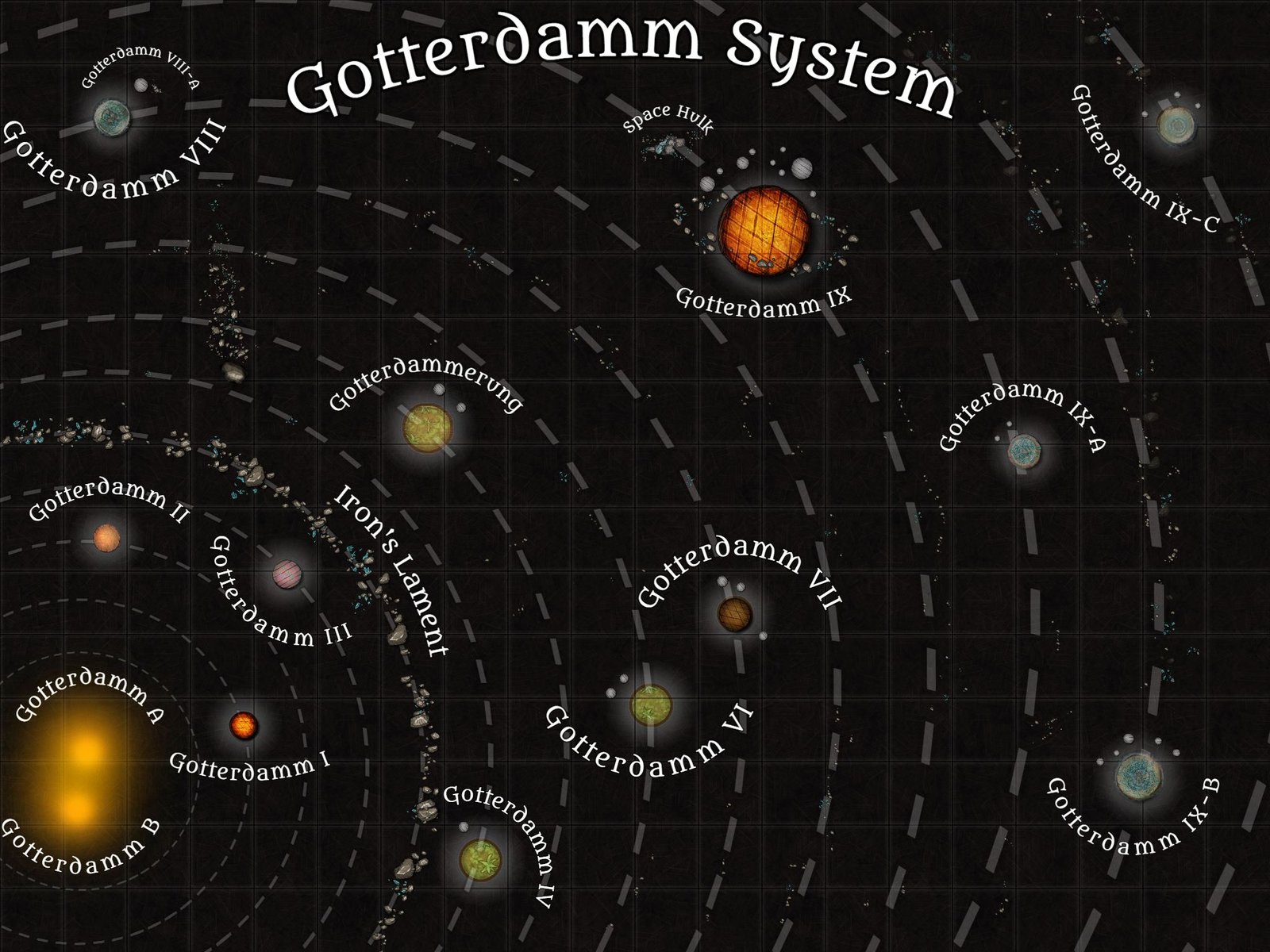 Spreading the means of Production. A WH40K Sector Lord quest IC - Sci ...