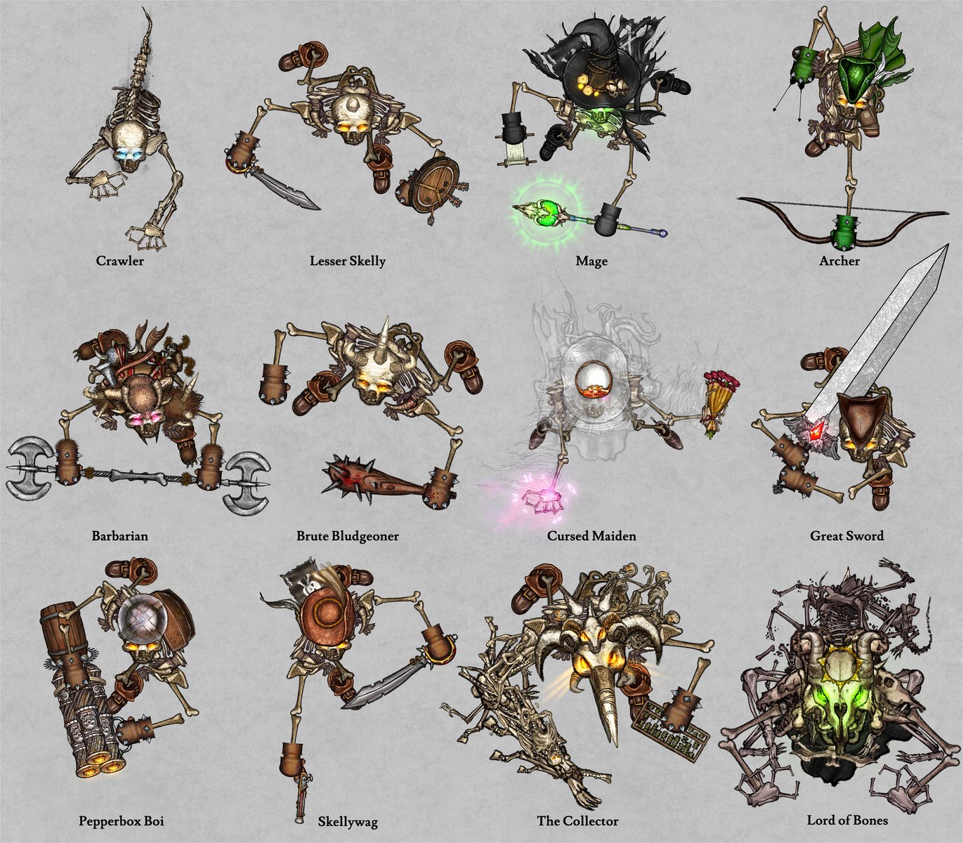 Skeleton Monster Tokens | Inkarnate - Create Fantasy Maps Online