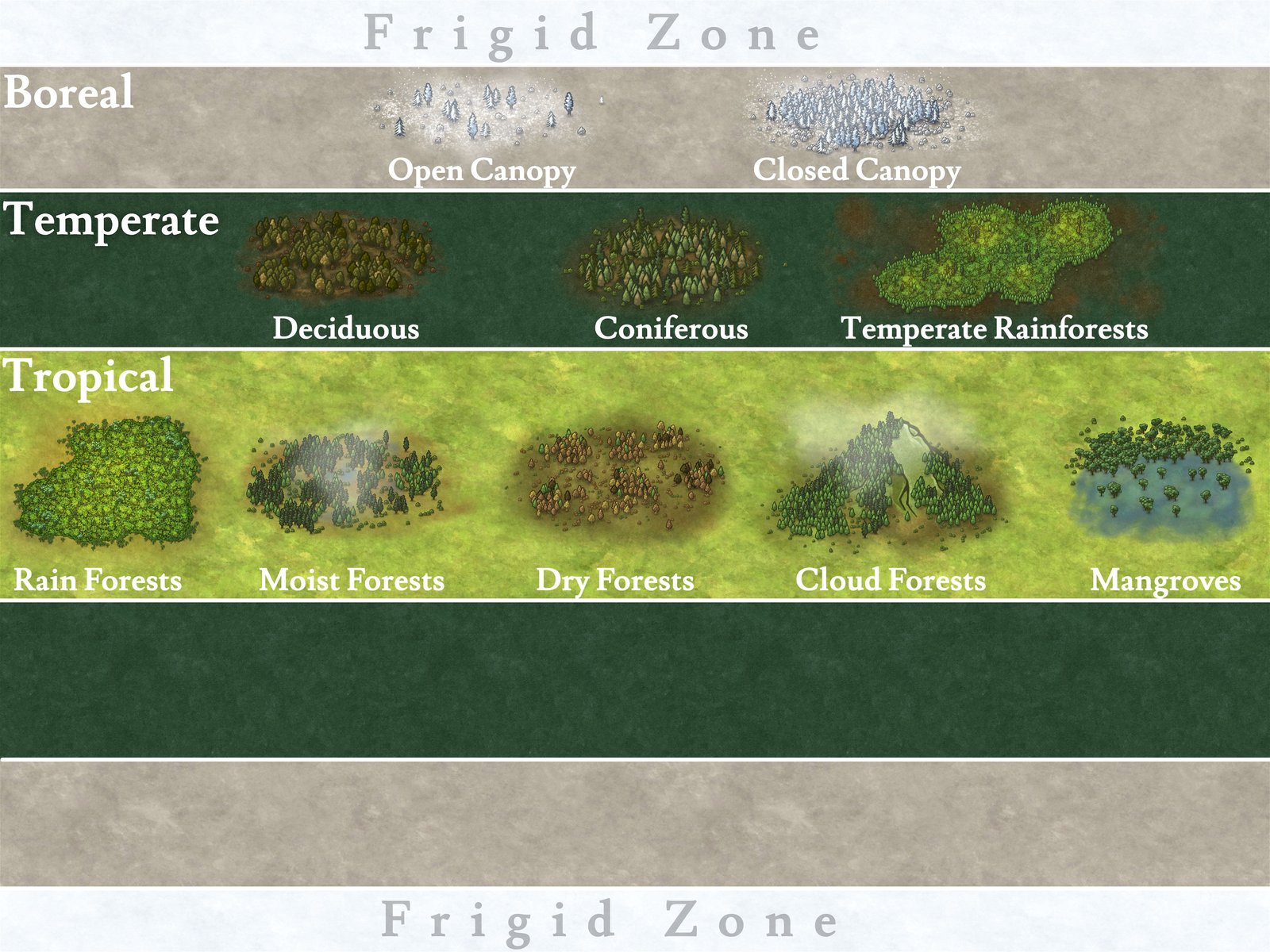 Forest Guide | Inkarnate - Create Fantasy Maps Online