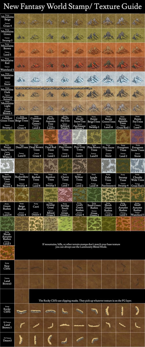 New Fantasy World Stamp/ Texture Guide | Inkarnate - Create Fantasy ...