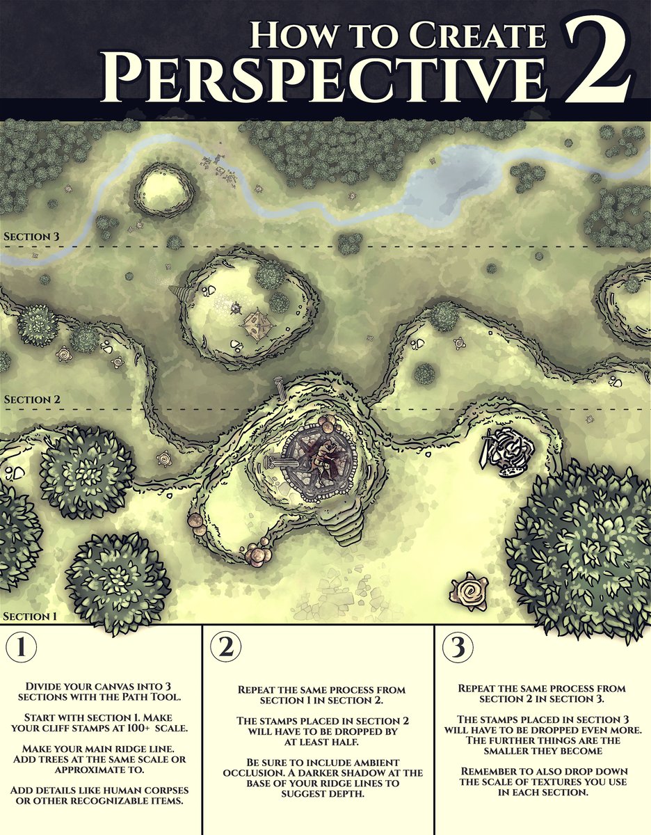 How to Create Perspective 2 | Inkarnate - Create Fantasy Maps Online