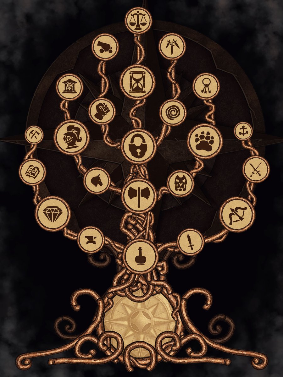 Skill Tree 2 | Inkarnate - Create Fantasy Maps Online