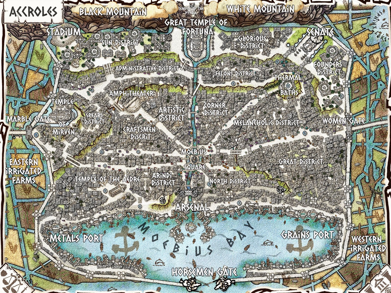 Accroleus | Inkarnate - Create Fantasy Maps Online