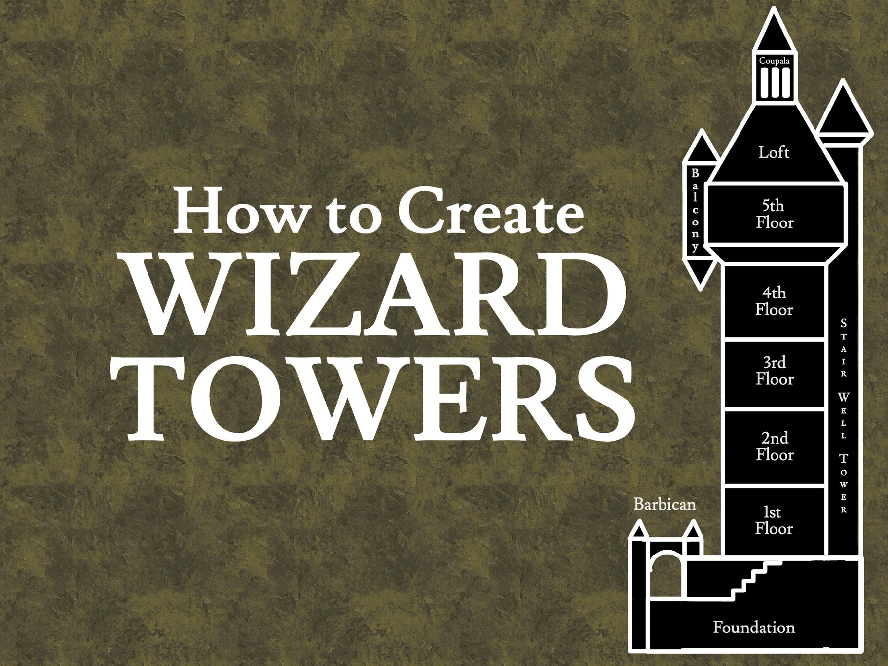 How to Create Wizard Towers | Inkarnate - Create Fantasy Maps Online