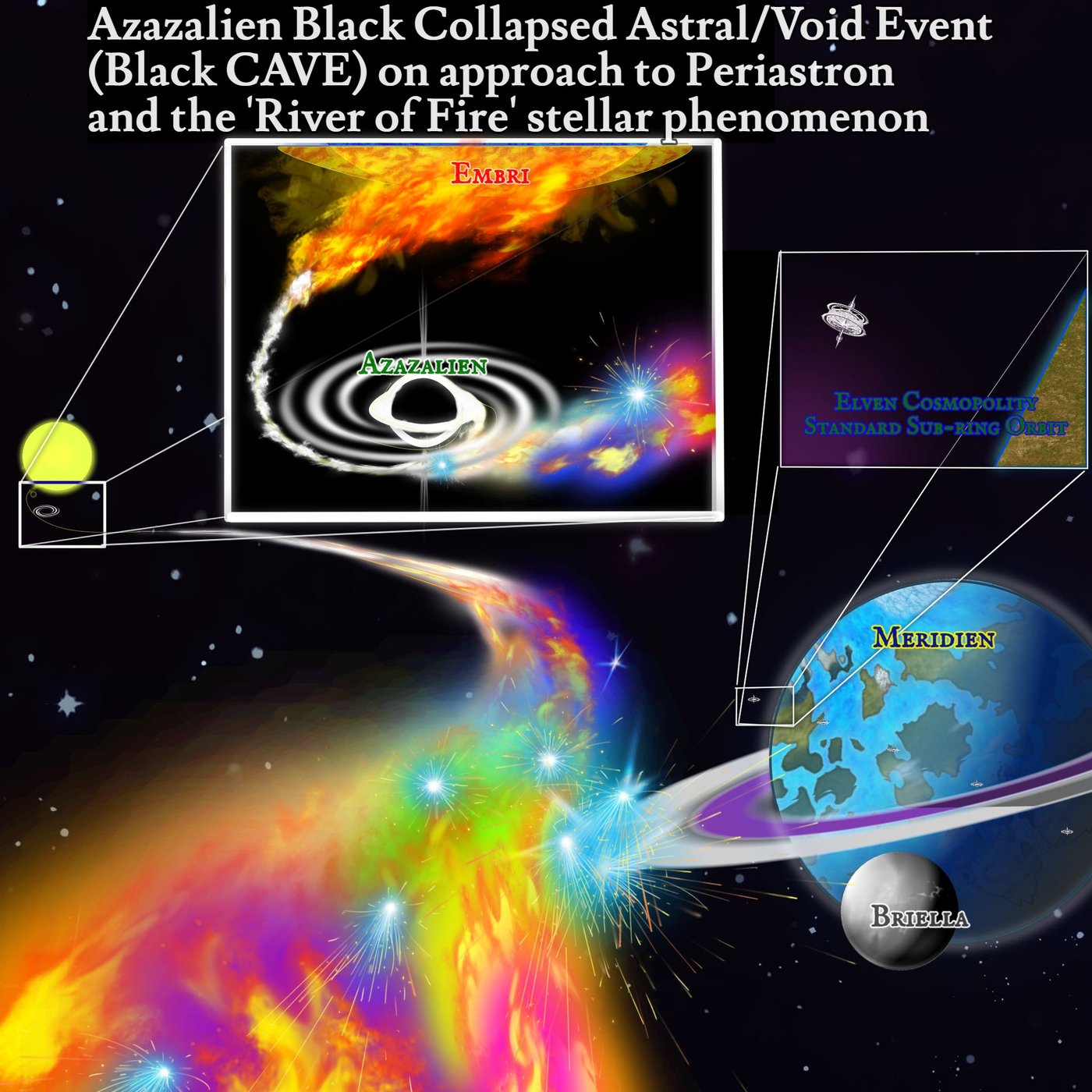 River of Fire | Inkarnate - Create Fantasy Maps Online
