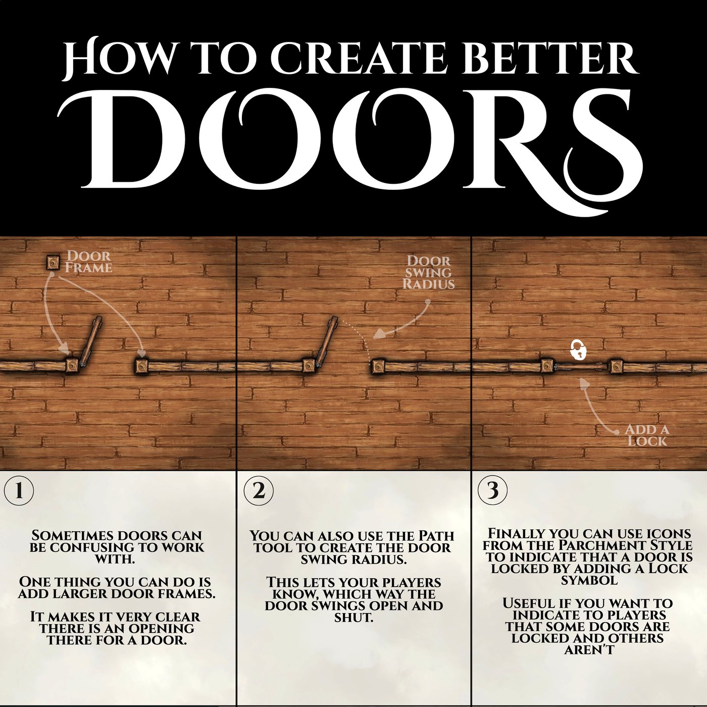 Guide: How to work with Doors (FB) | Inkarnate - Create Fantasy Maps Online