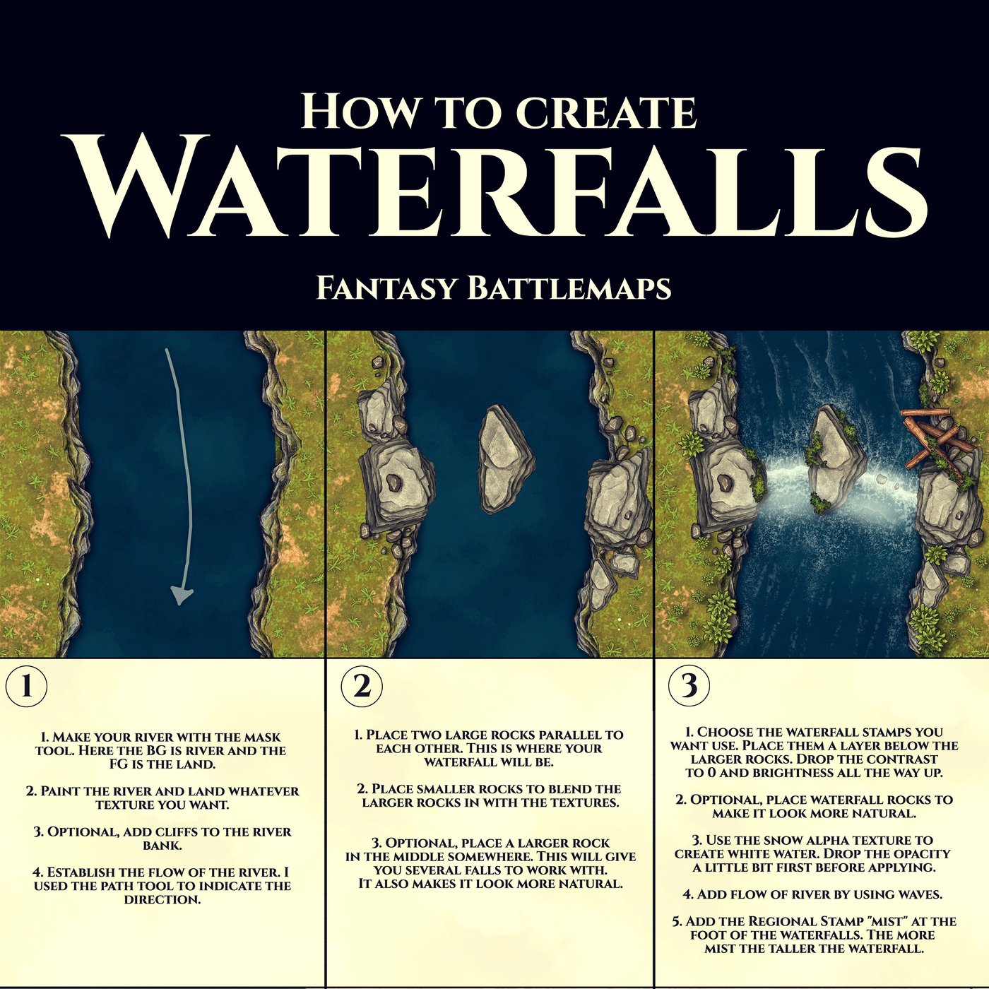 Guide: How to Create Waterfalls | Inkarnate - Create Fantasy Maps Online