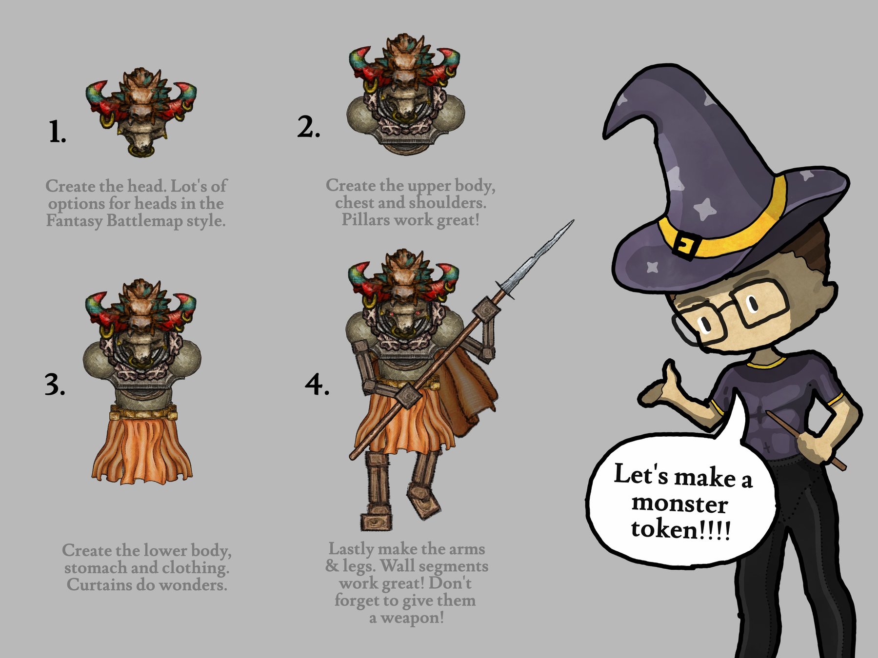 Assembly Required #1 (Monster Tokens) | Inkarnate - Create Fantasy Maps ...