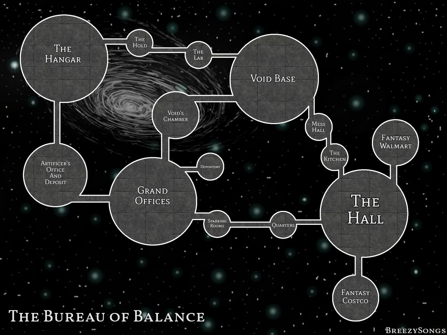 Bureau of Balance | Inkarnate - Create Fantasy Maps Online