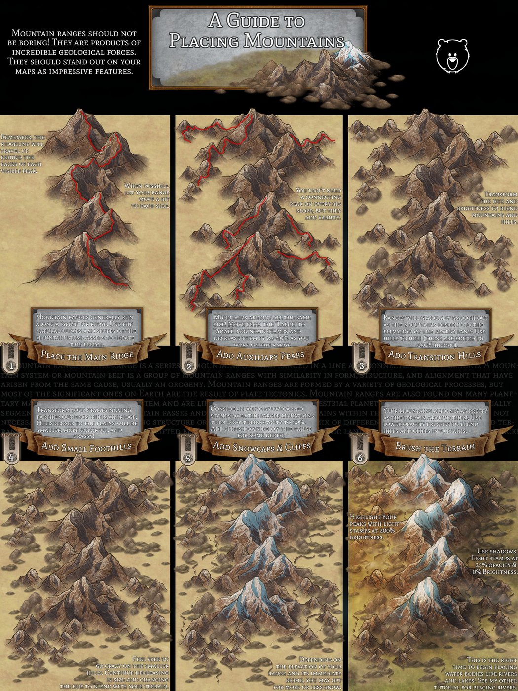 Mountain Tutorial | Inkarnate - Create Fantasy Maps Online