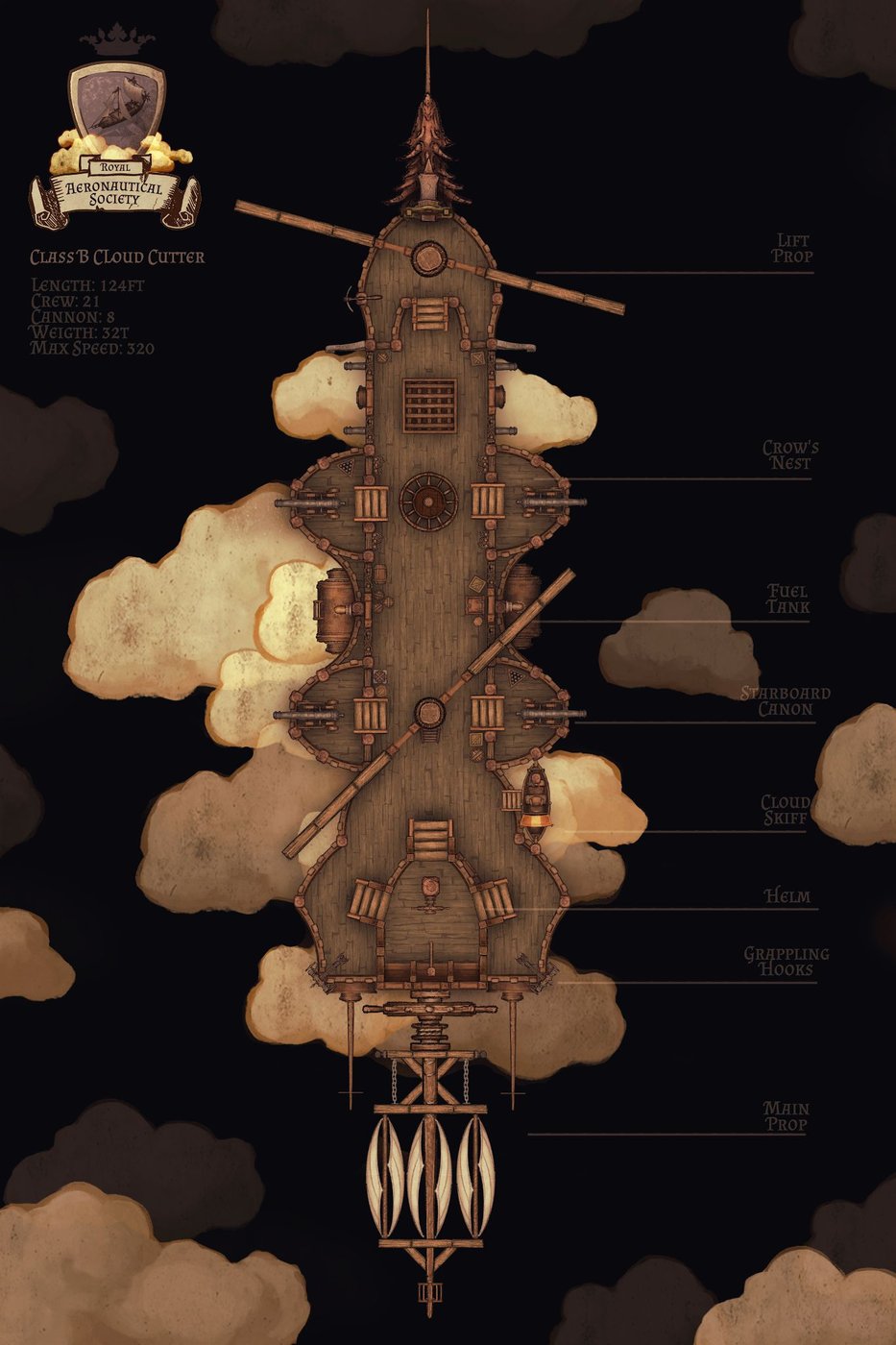Cloud Cutter | Inkarnate - Create Fantasy Maps Online