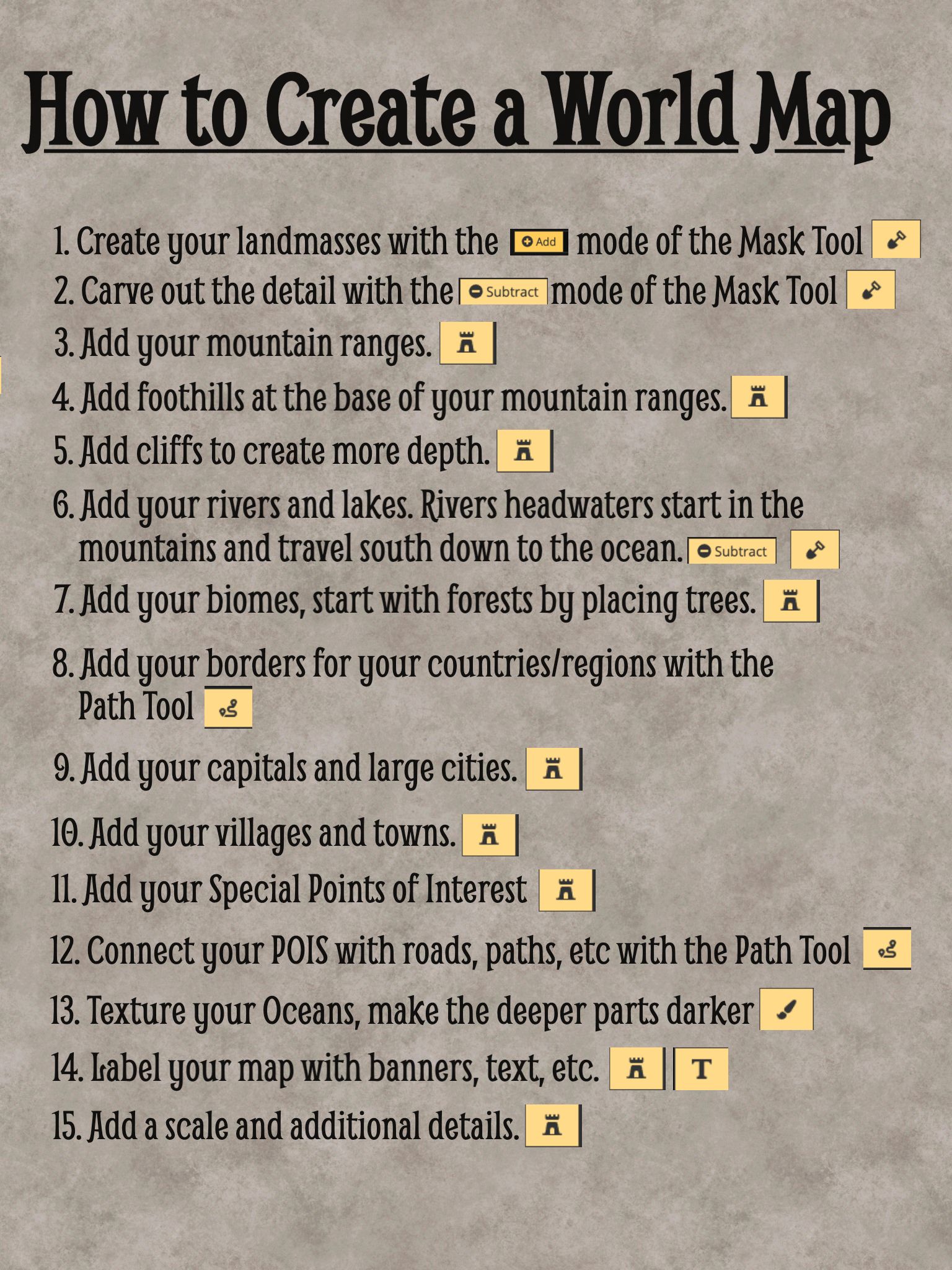 Guide: How to Create a World Map | Inkarnate - Create Fantasy Maps Online